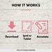 Digital Planner, Weekly Cleaning, Digital Cleaning Template, Cleaning ...
