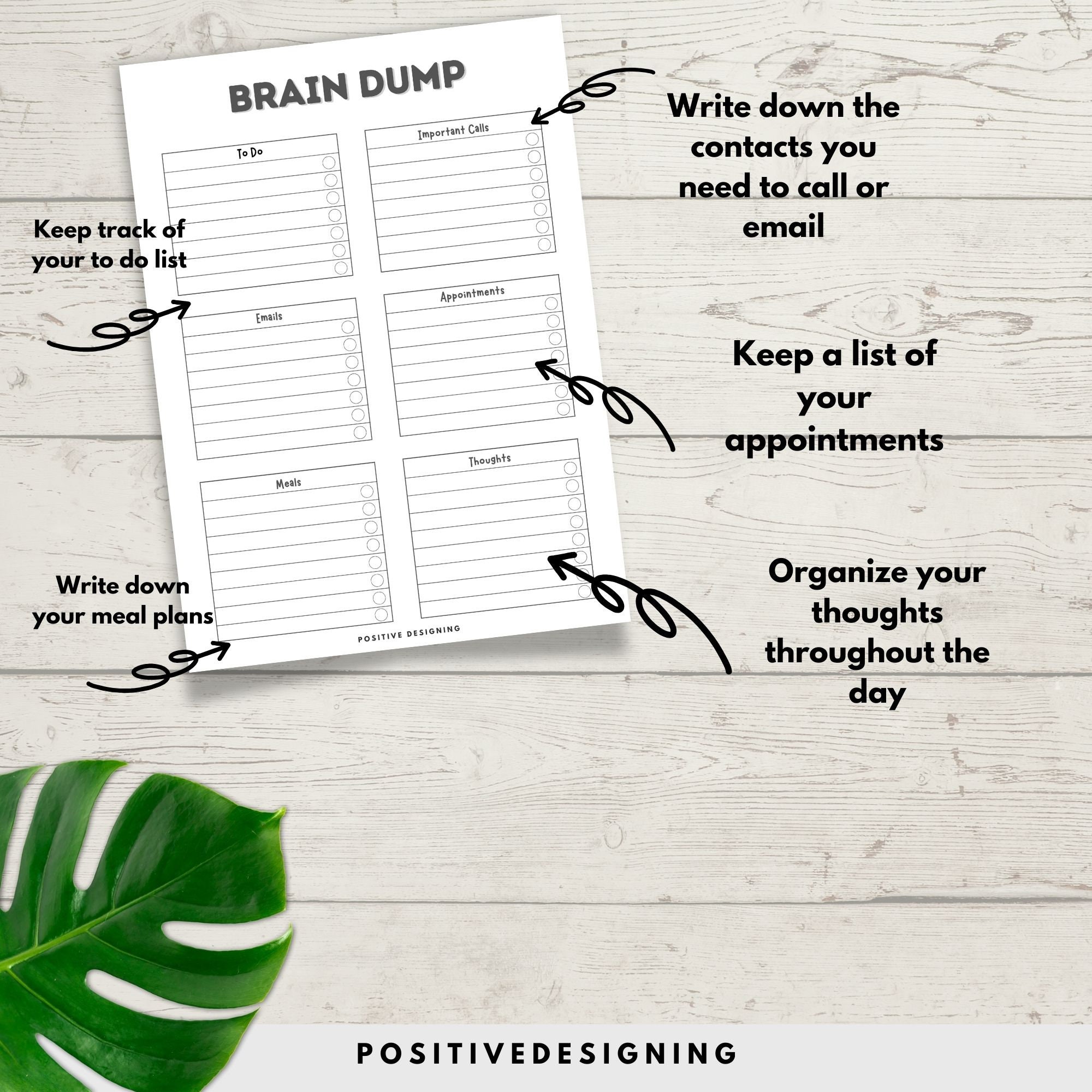 Brain Dump Printable, Thought Organizer, ADHD Brain Dump, Thought ...