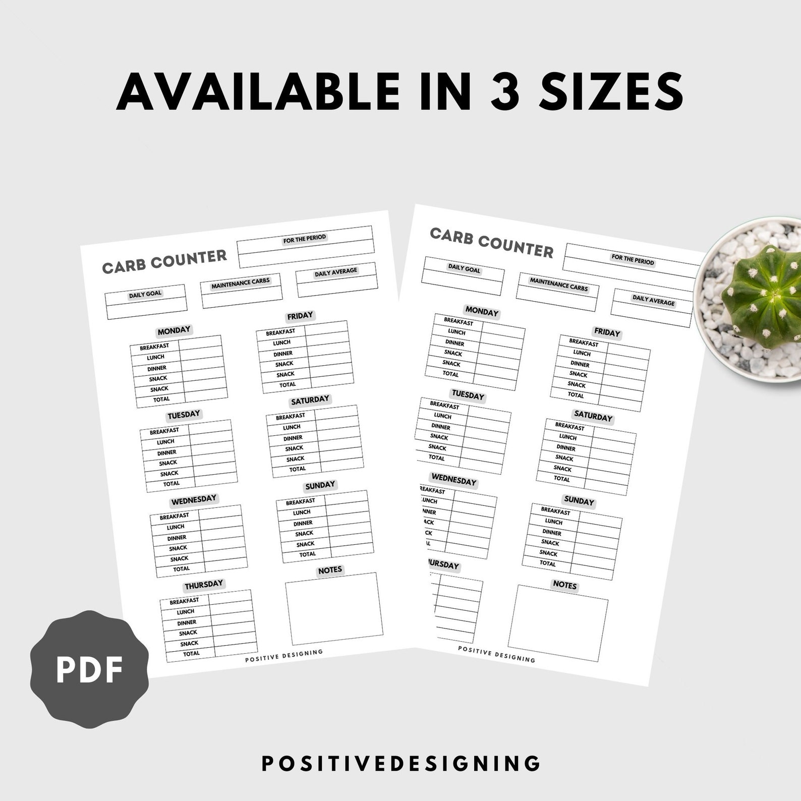 Carb Counter | Carb Counting | Carb Tracker | Keto Diet Tracker | Diet ...