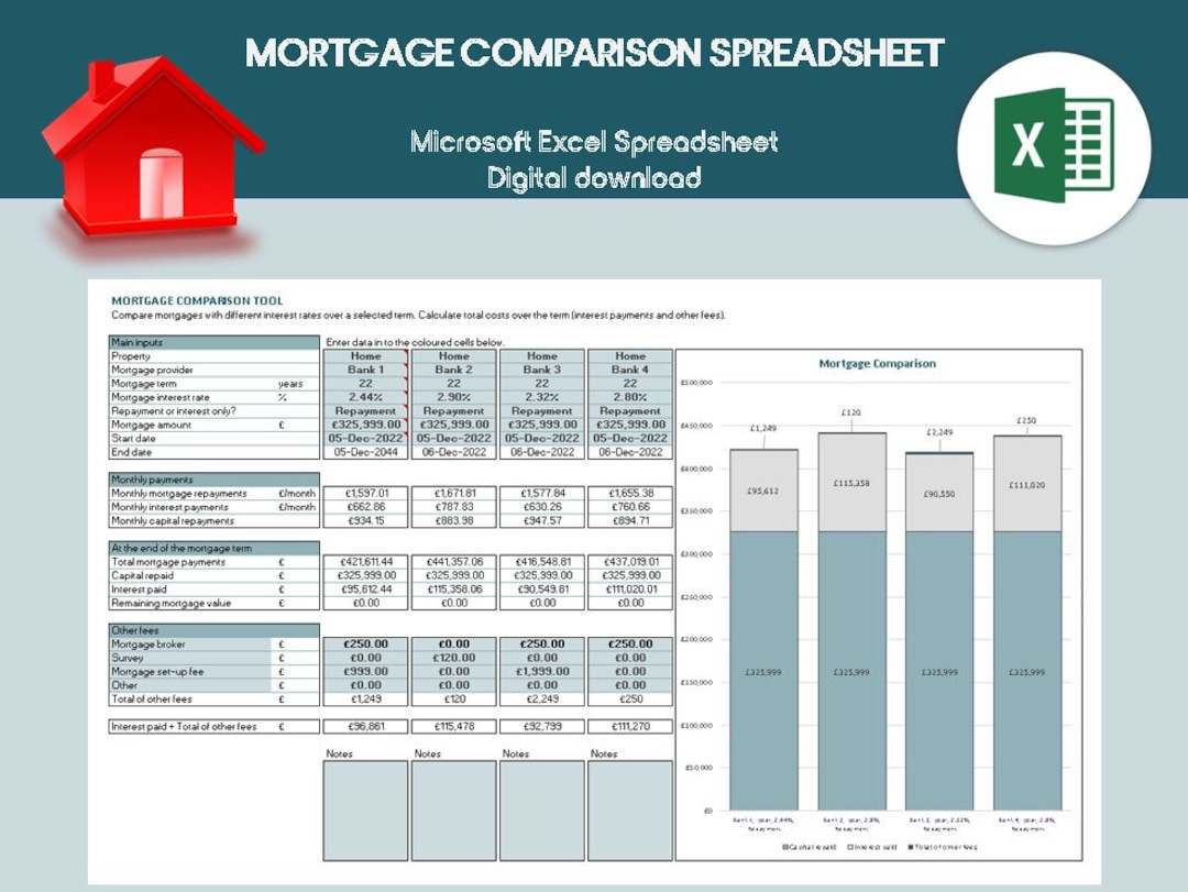 Mortgage Comparison Spreadsheet Compare up to Four Fixed Rate Mortgages ...