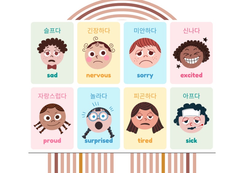 Printable Illustrated Korean Mood Emotions Flashcards, Hangul ...