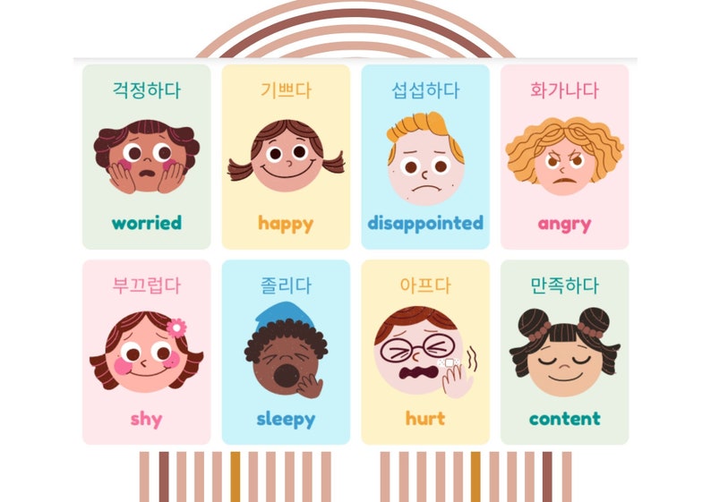 Printable Illustrated Korean Mood Emotions Flashcards, Hangul ...