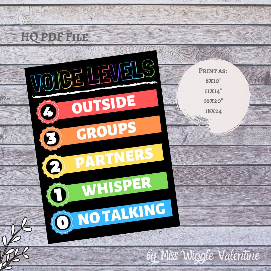 Class Noise Level, Noise Level Poster, Classroom Rules, Classroom Sign ...