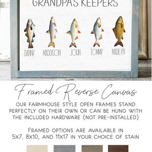 Grandpas Keepers Fishing Family Print, Grandpas Gift for Fathers Day ...