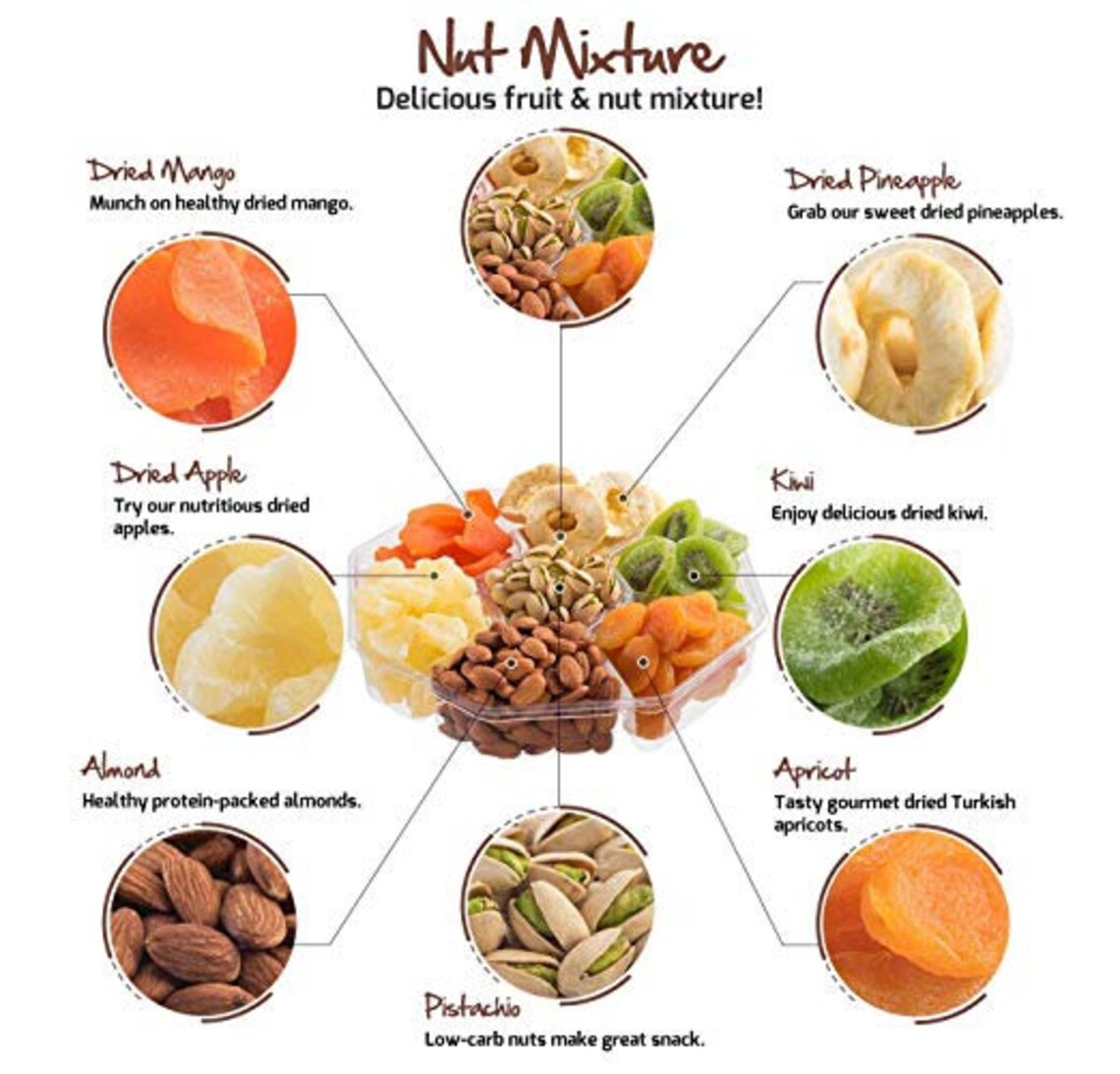 Nut Cravings Extra-large Dried Fruit and Nut Gift Platter W/7 - Etsy ...