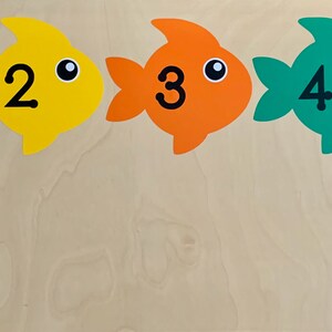 Ocean Theme Line up Floor Decals, Social Distancing Decals, Pre-made ...