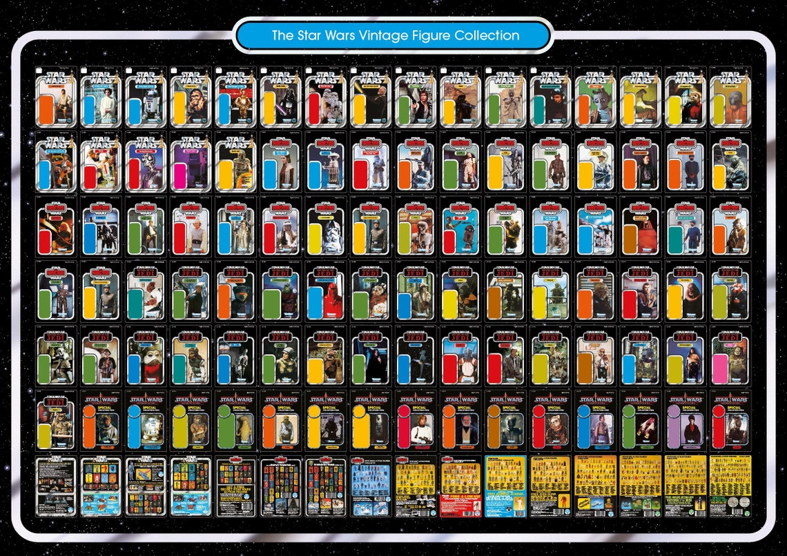 Star Wars A1 Vintage Kenner Backing Card Poster - Etsy