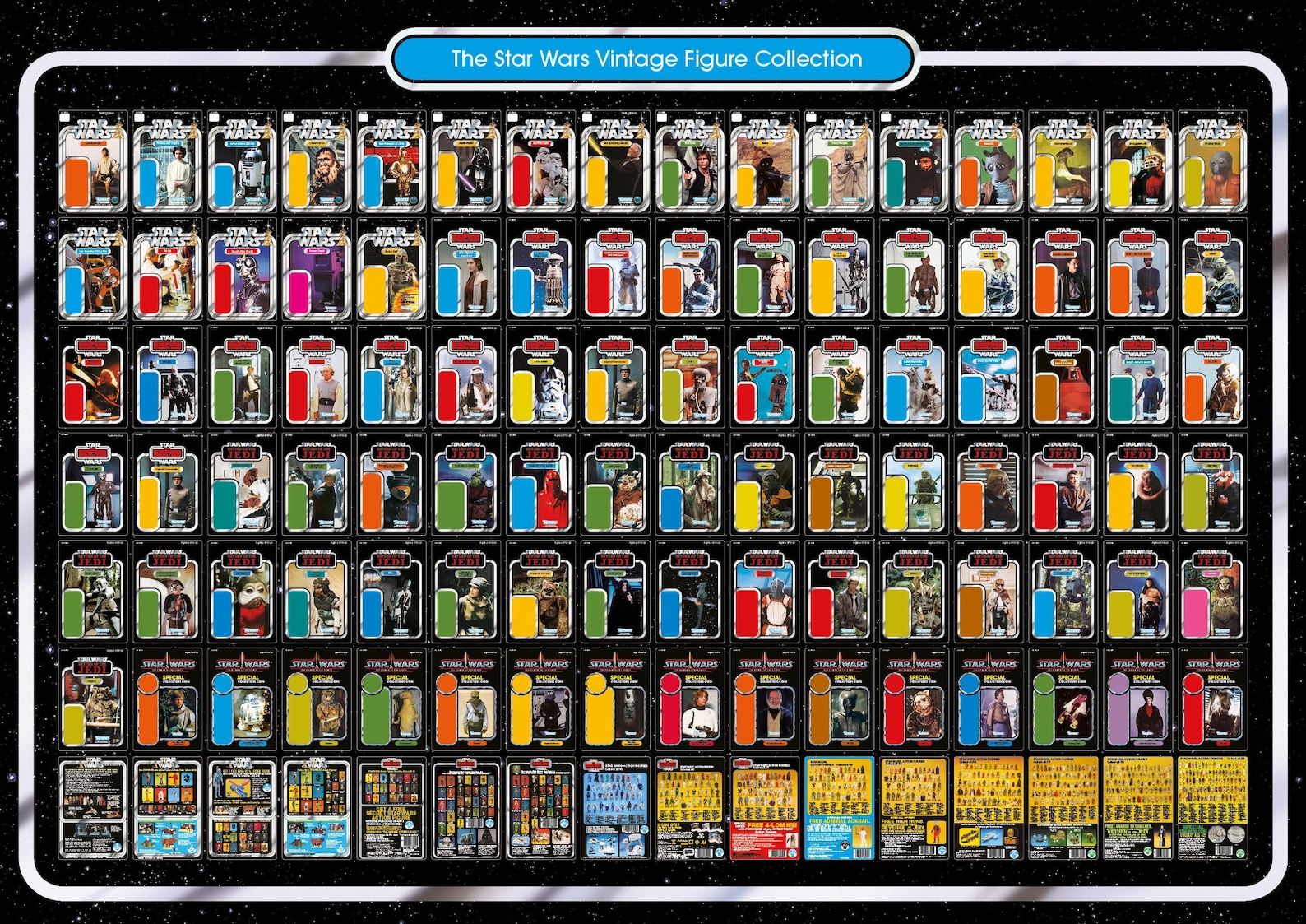 Star Wars A1 Vintage Kenner Backing Card Poster - Etsy