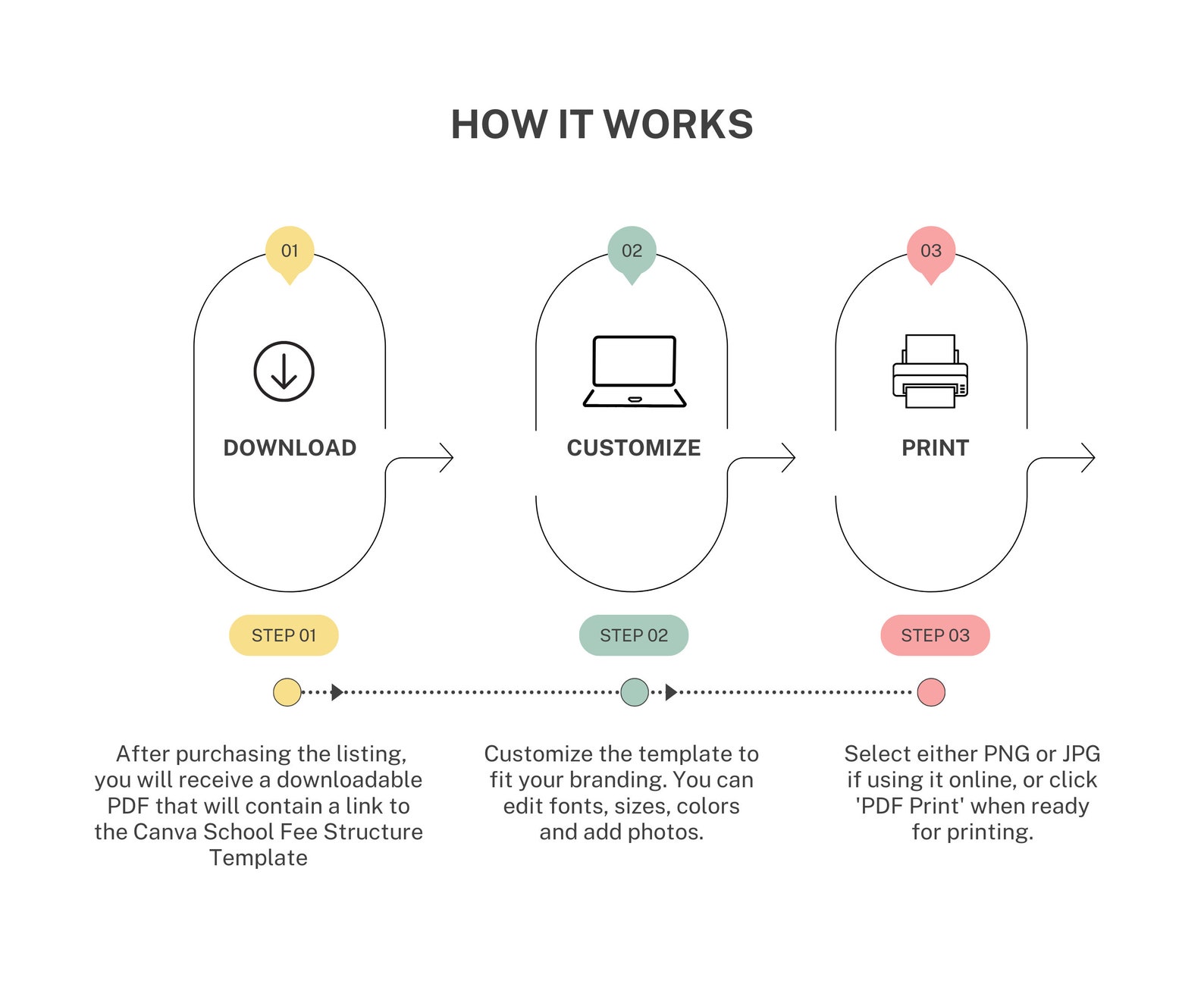 Editable Fee Structure Trifold Brochure Template | School Editable ...