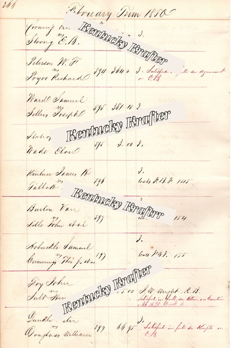 Ledger Vintage Digital Printable Kit Digital Kit Digikit Digi Kit ...