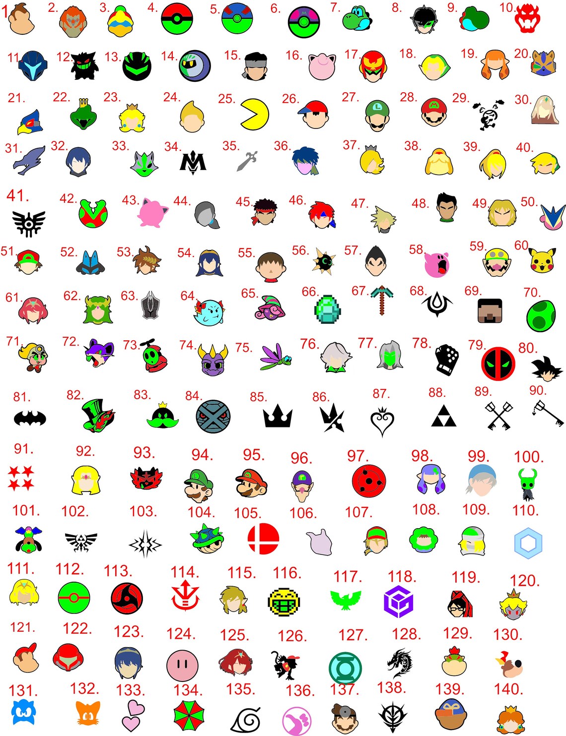 Nintendo Gamecube Controller Custom Stick - Etsy