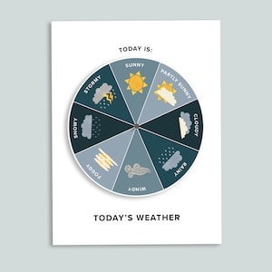 Weather Printable BUNDLE | Homeschool Kids Calendar Printables Today's ...