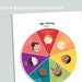 Spanish & English Emotions Spinner Wheel Printable Feelings Flash Cards ...