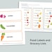 Grocery Store BUNDLE | Pretend Play Printables Dramatic Play | Grocery ...