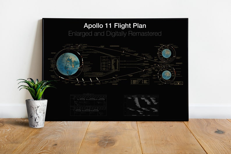 Apollo 11 Flight Plan (enlarged and Digitally Remastered) — Space ...