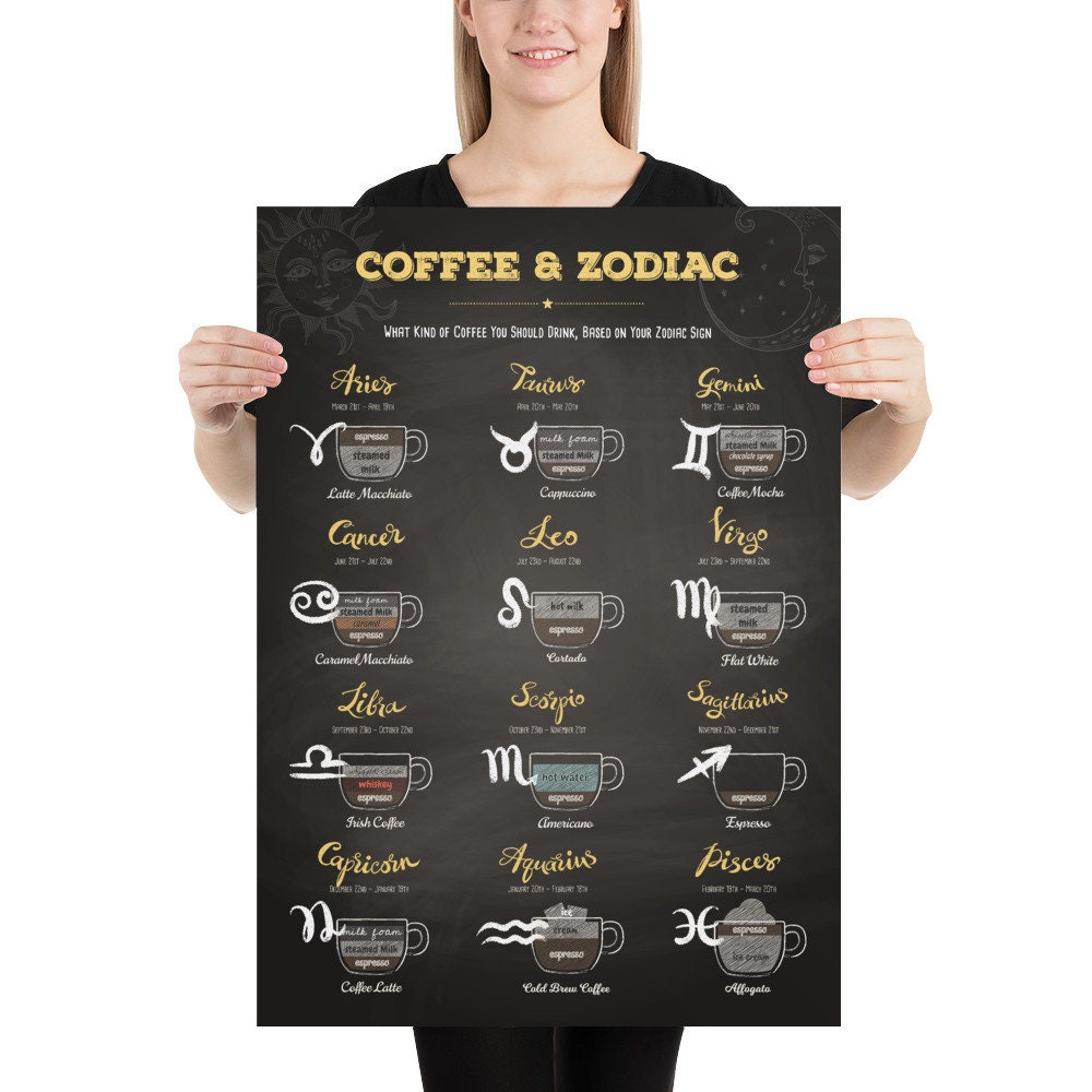 Coffee Types and Zodiac Sign 2 Coffee Poster Zodiac - Etsy Canada