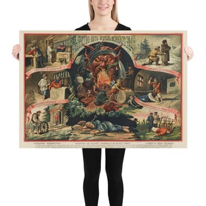 Russian Anti-alcohol Poster, Russia, 1884 (no Vodka Poster) — Russian ...