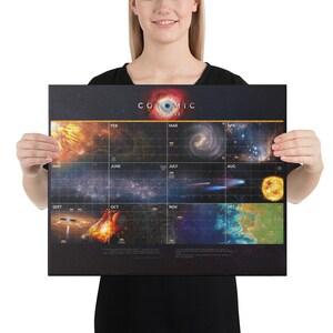 Cosmic Calendar (carl Sagan Style), Universe Evolution Chart — Canvas ...