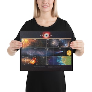 Cosmic Calendar (carl Sagan Style), Universe Evolution Chart — Canvas ...