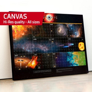 Cosmic Calendar (carl Sagan Style), Universe Evolution Chart — Canvas ...