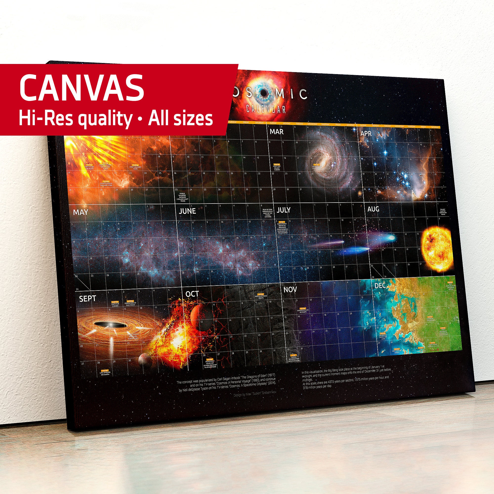 Cosmic Calendar (Carl Sagan style), Universe evolution chart — Canvas ...