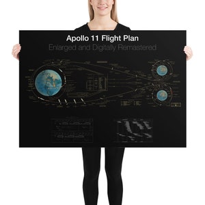 Apollo 11 Flight Plan (enlarged and Digitally Remastered) — Space ...