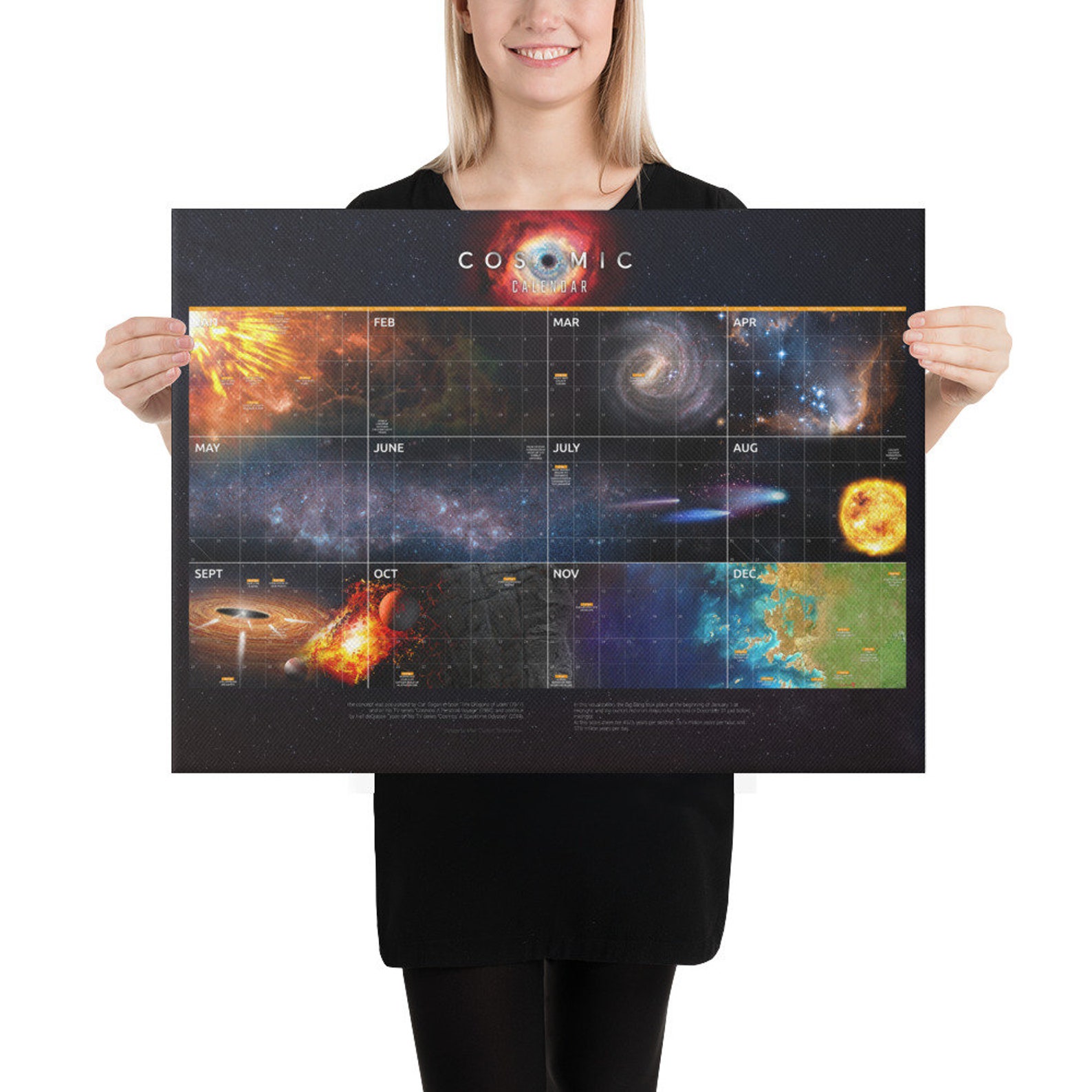 Cosmic Calendar (carl Sagan Style), Universe Evolution Chart — Canvas ...
