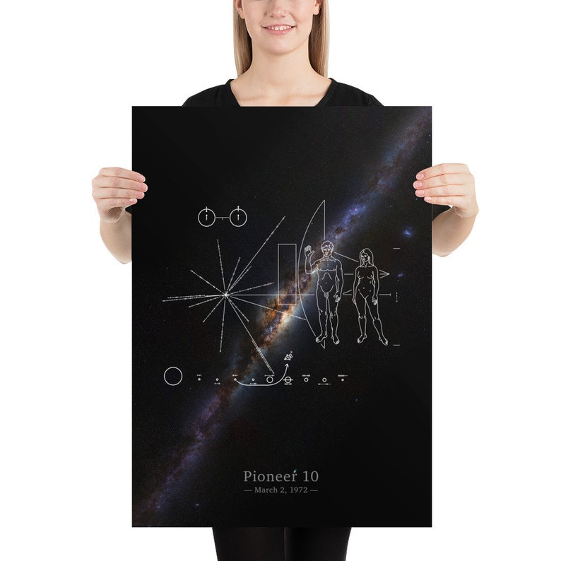 NASA Pioneer 10 Plaque & Milky Way Galaxy — Space Poster, Science ...