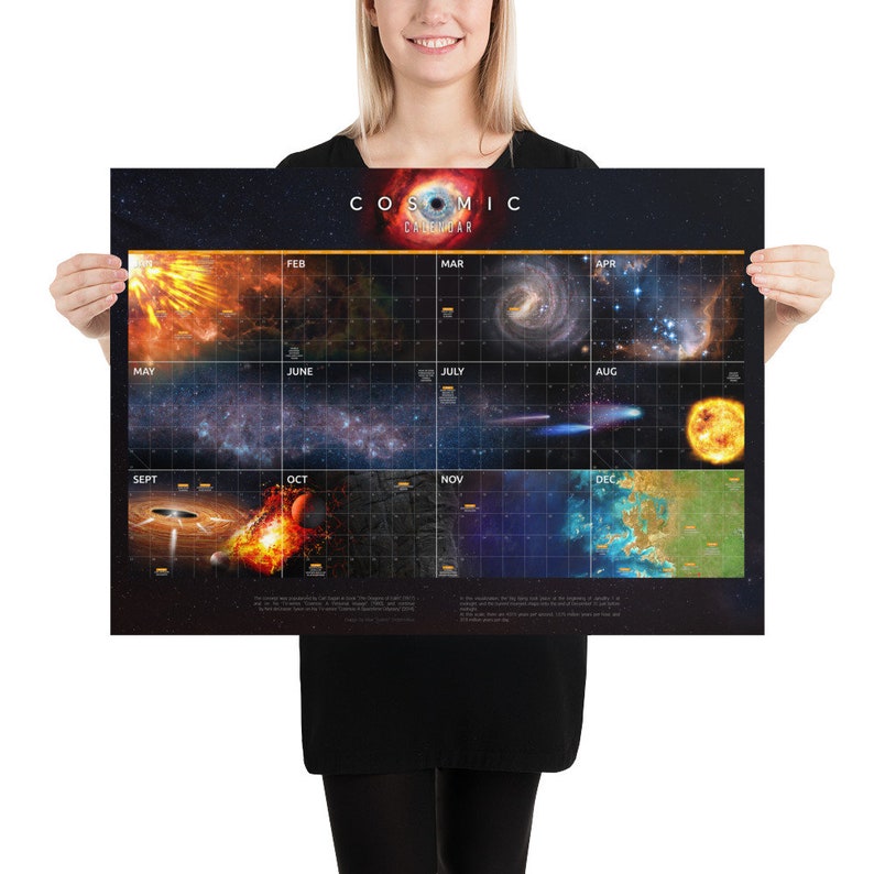 Cosmic Calendar (carl Sagan Style), Universe Evolution Chart — Space ...