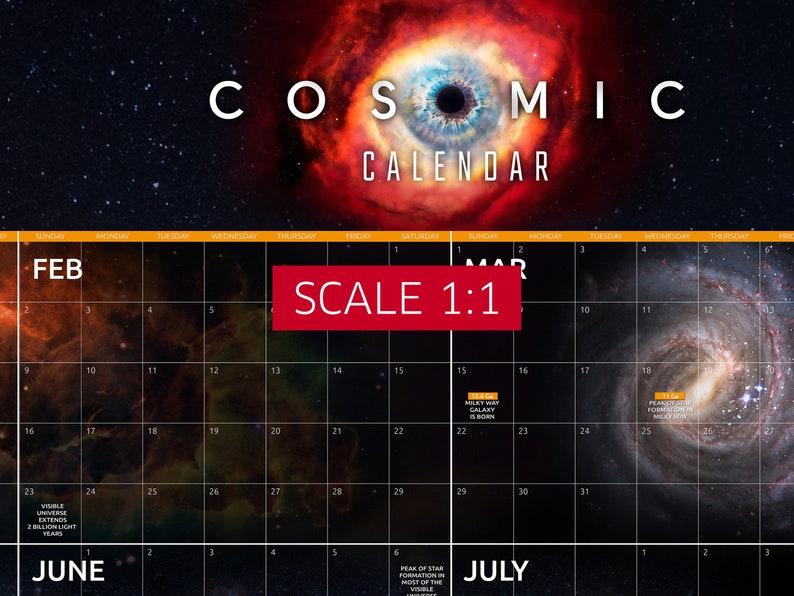 Cosmic Calendar (carl Sagan Style), Universe Evolution Chart — Space ...
