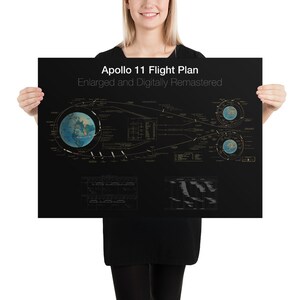 Apollo 11 Flight Plan (enlarged and Digitally Remastered) — Space ...