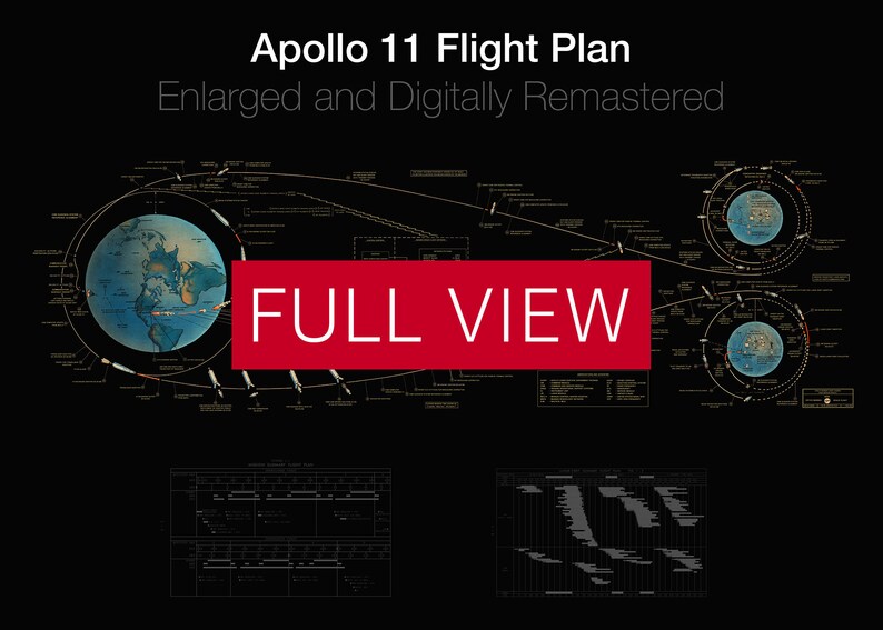 Apollo 11 Flight Plan (enlarged and Digitally Remastered) — Space ...