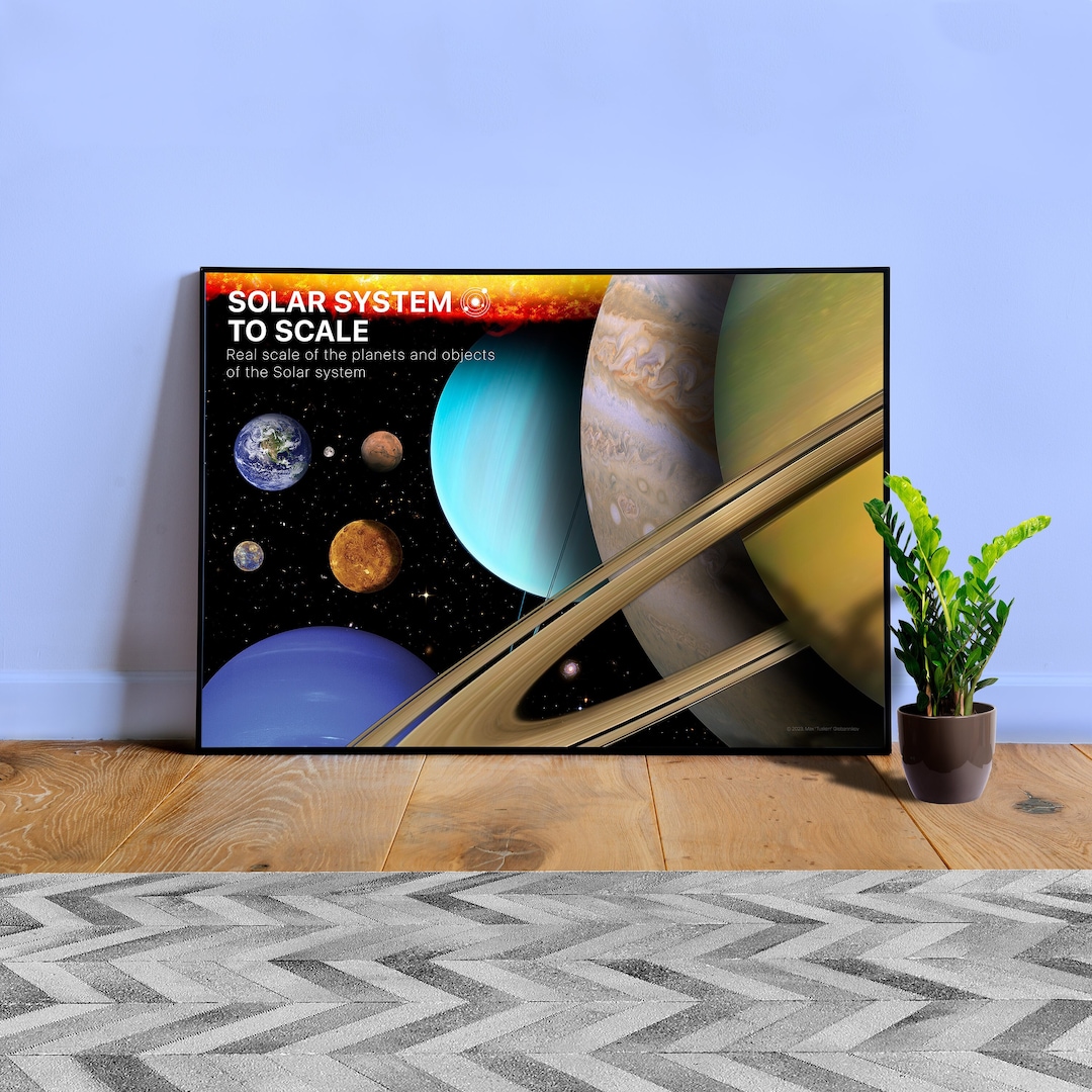 Solar System to Scale, Chart — Science Poster, Space Art Poster ...