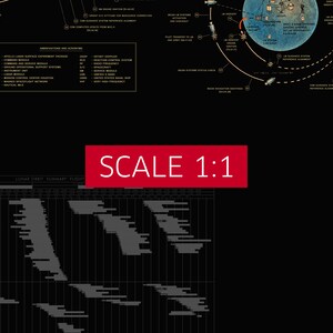 Apollo 11 Flight Plan (enlarged and Digitally Remastered) — Space ...