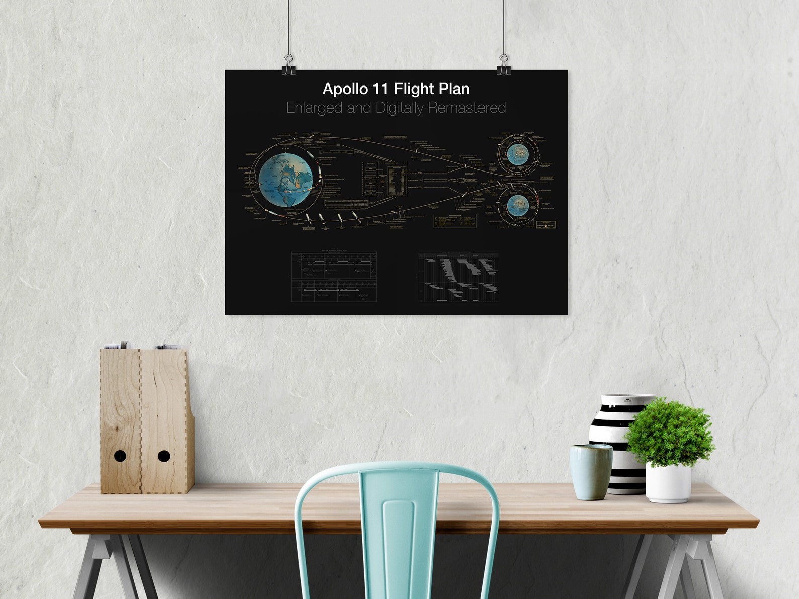 Apollo 11 Flight Plan (enlarged and Digitally Remastered) — Space ...