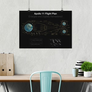 Apollo 11 Flight Plan (enlarged and Digitally Remastered) — Space ...
