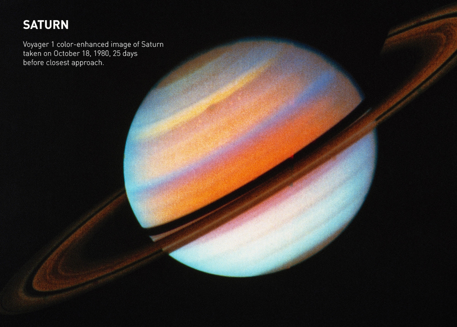 Saturn by NASA Voyager 1, 1980 — Space Poster, Science Art Print ...