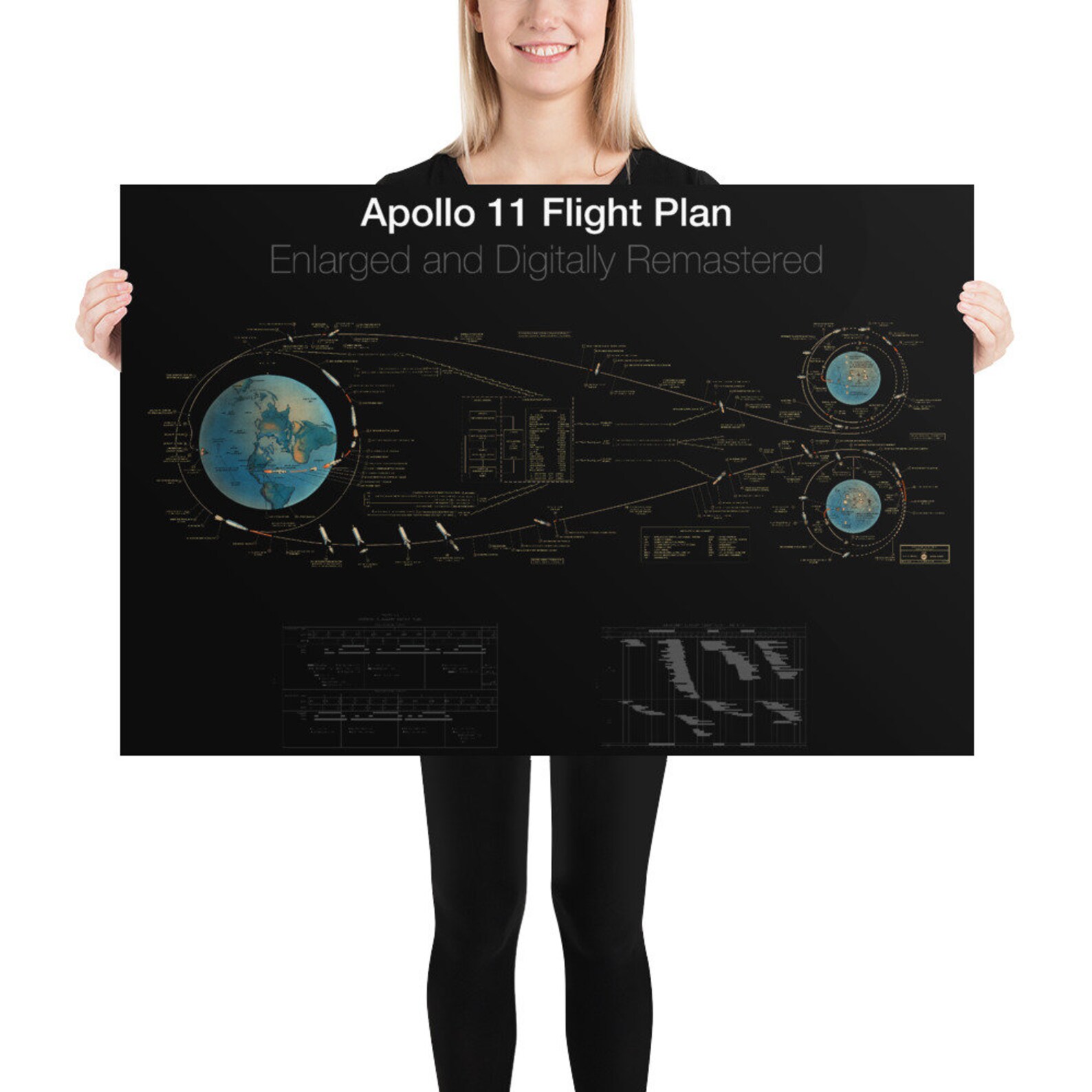 Apollo 11 Flight Plan (enlarged and Digitally Remastered) — Space ...
