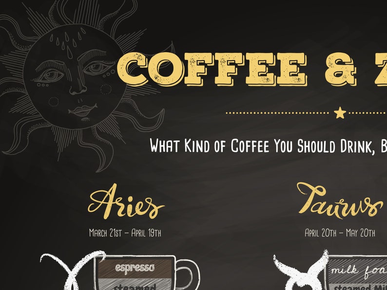 Coffee Types and Zodiac Sign 2 Coffee Poster Zodiac - Etsy Canada