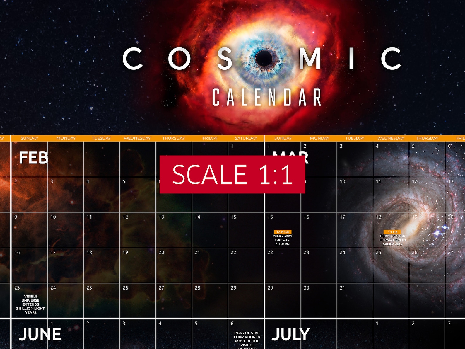 Cosmic Calendar (carl Sagan Style), Universe Evolution Chart — Canvas ...