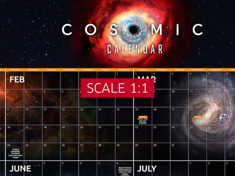 Cosmic Calendar (carl Sagan Style), Universe Evolution Chart — Canvas ...