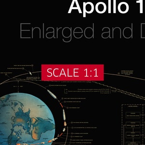 Apollo 11 Flight Plan (enlarged and Digitally Remastered) — Space ...