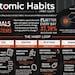 Atomic Habits Poster A4 Light & Dark Art Instant Download Habit Orange ...
