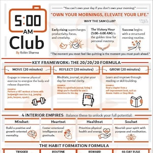 5AM Club Book Summary Poster – Motivational Morning Routine Guide | 20 ...