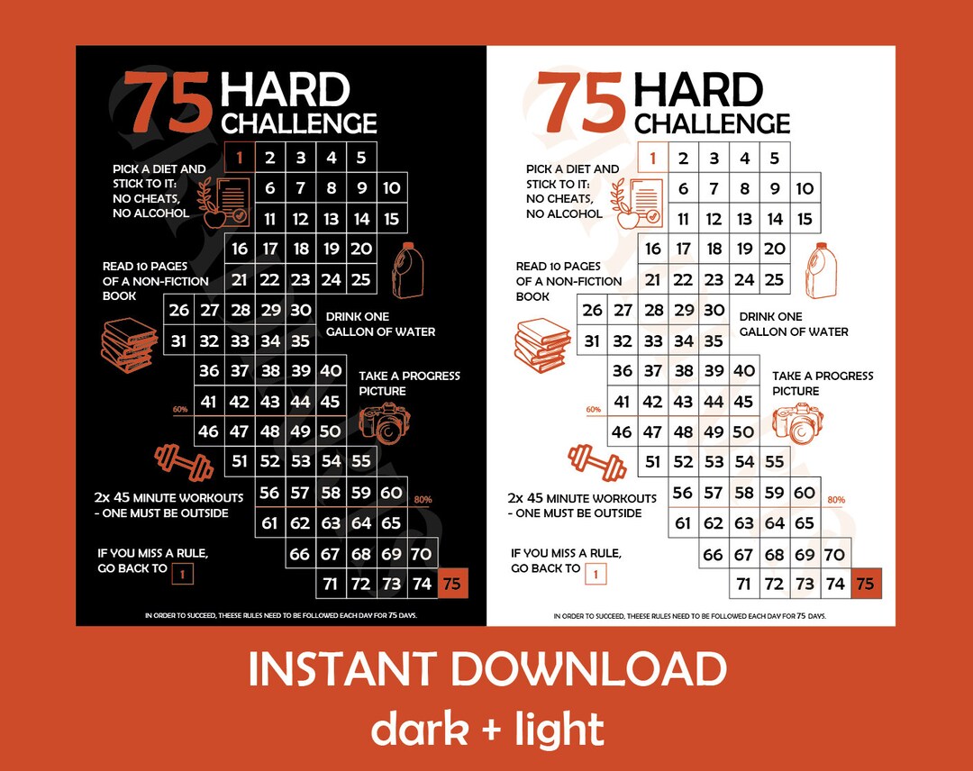 75 HARD Days Poster, Track Your Improvement, Habits, Challenge, 75 Days ...