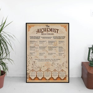 The Alchemist Book Summary, Digital File, -posters, Instant Download ...
