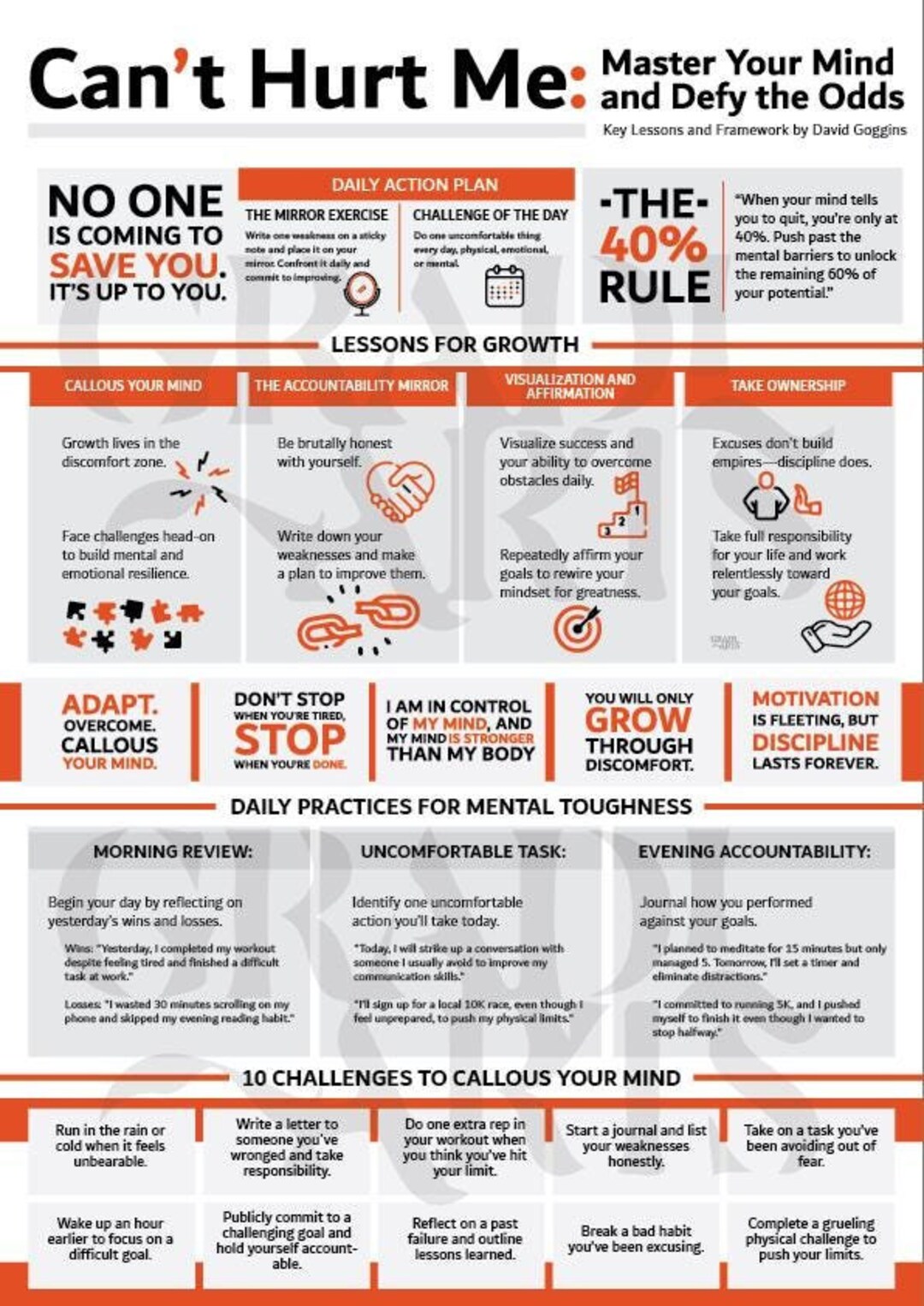 Cant Hurt Me Poster A4, High Quality, Instant Download, Digital File ...