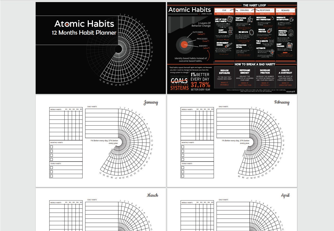 Atomic Habits Worksheet I 12 Pages + Poster I Atomic Habits Poster I ...