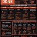 Getting Things Done (GTD) Book Summary Poster | A4 | David Allen's ...