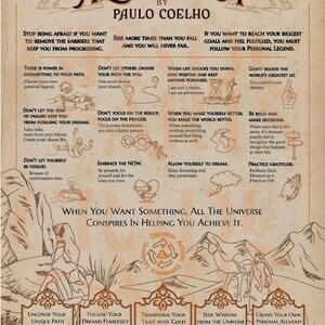 The Alchemist Book Summary, Digital File, -posters, Instant Download ...